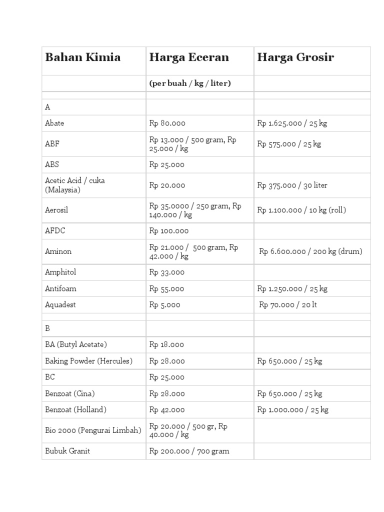 Daftar Harga Bahan Kimia | PDF