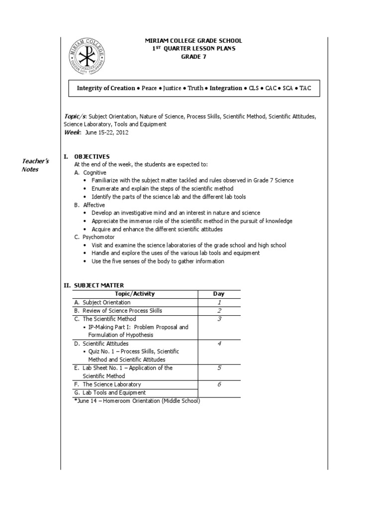 Sci - LP1-1 Science and Problem Solving-Complete | PDF | Scientific Method | Laboratories