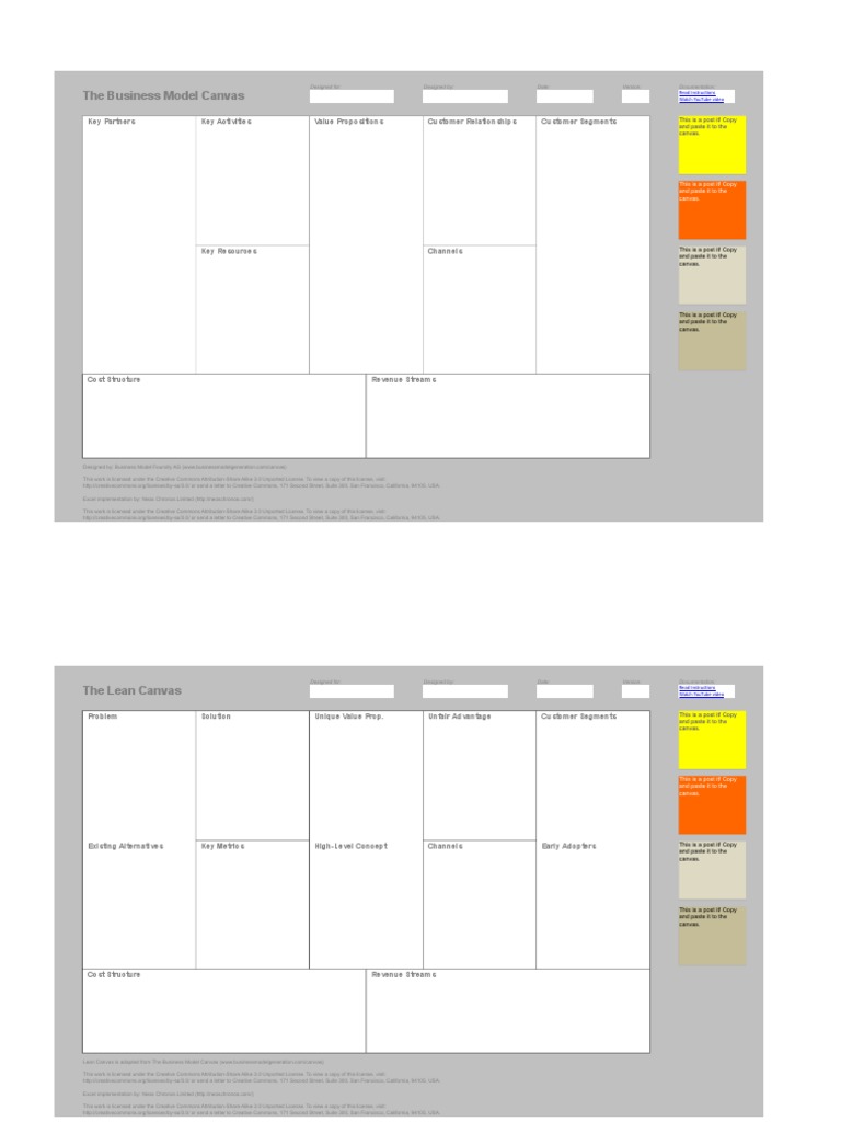 Mapping Business Models and Value Propositions - Three Templates for ...