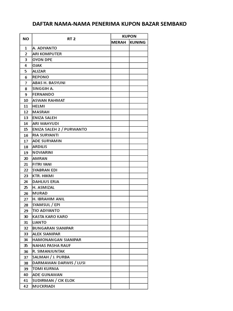 Daftar Nama Penyerah Kupon Bazar | PDF
