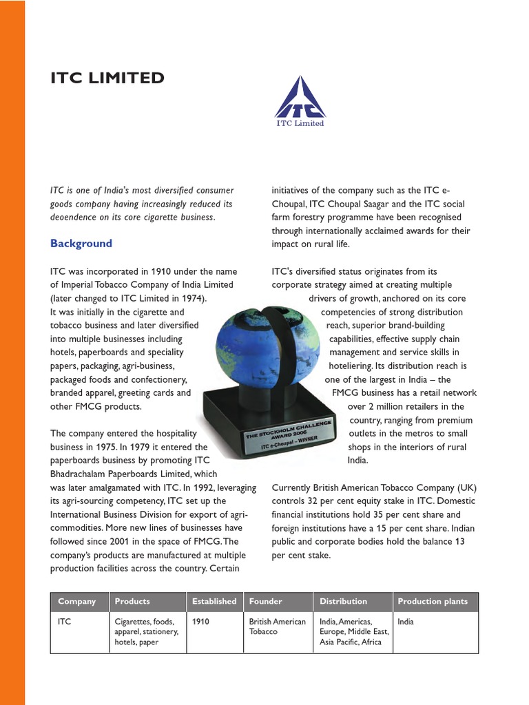 Itc Limited: Background | PDF | Industries | Tobacco
