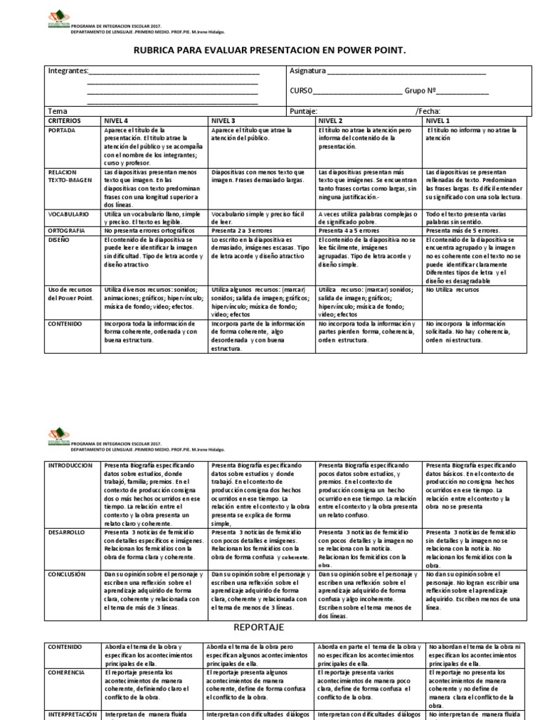 1.copia de Rubrica para Evaluar Presentacion en Power Point Lenguaje ...