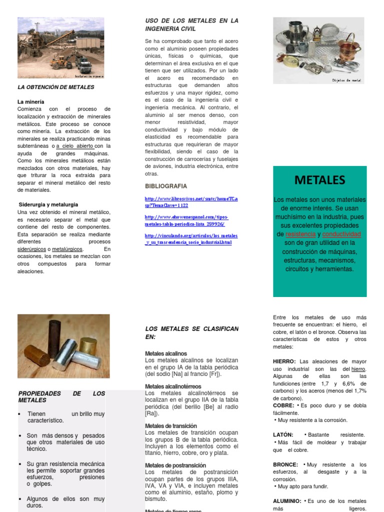 Folleto Metales | PDF | Rieles | Bronce