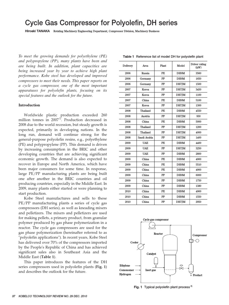 Cycle Gas Compressor For Polyolefin, DH Series | PDF | Gas Compressor ...