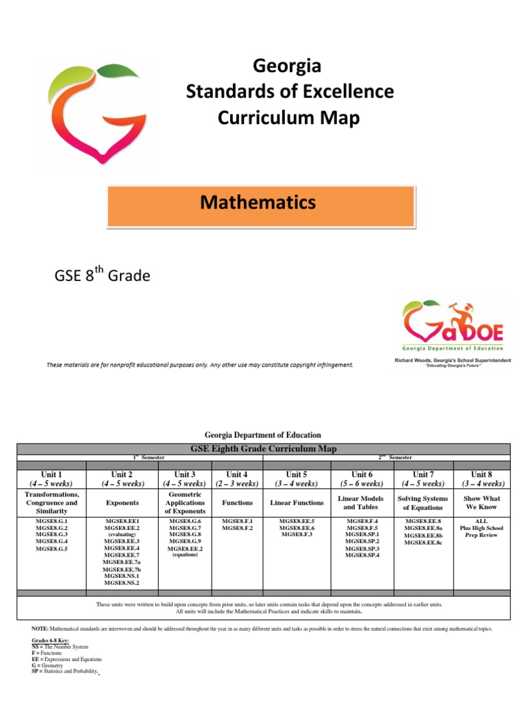 8th Math Curriculum Map | PDF | Equations | Line (Geometry)