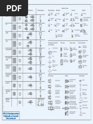 Pneumatic Symbols Cad