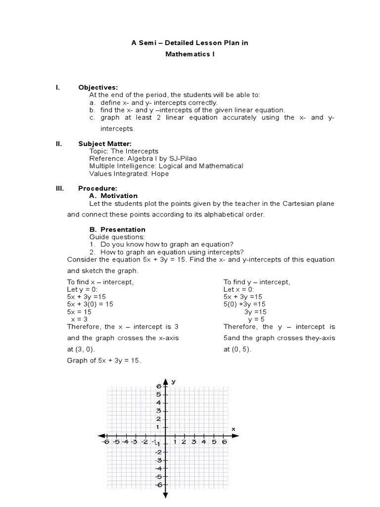 Lesson Plan: Finding Intercepts | PDF | Cartesian Coordinate System ...
