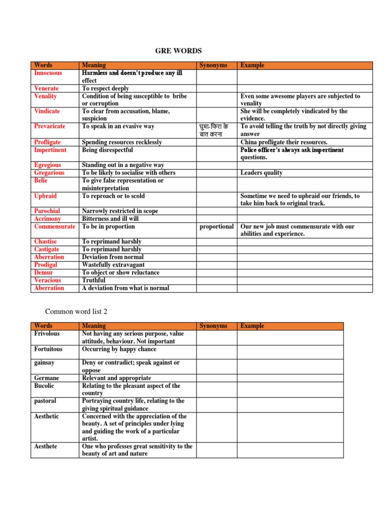 Gre Words: Common Word List 2 | PDF