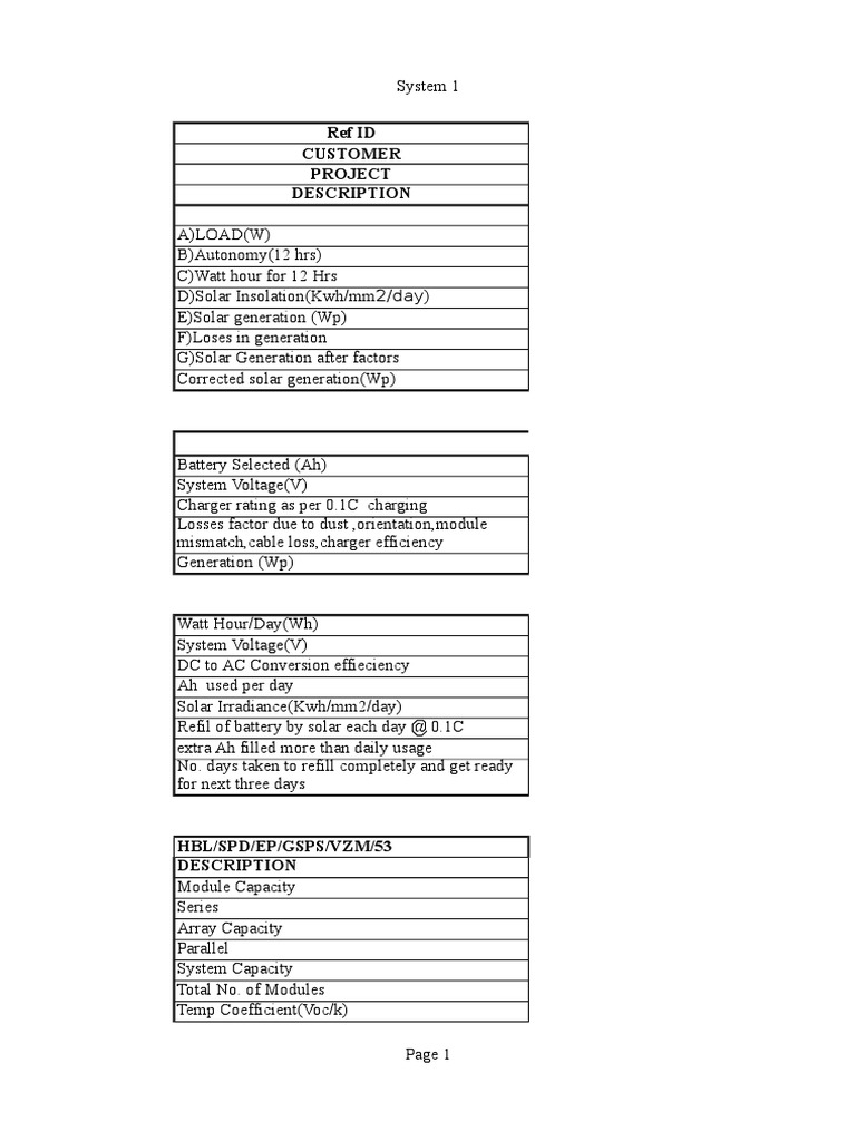 Sizing GSPS | PDF | Battery Charger | Kilowatt Hour