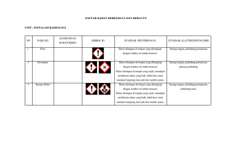 Contoh List b3 Radiologi | PDF
