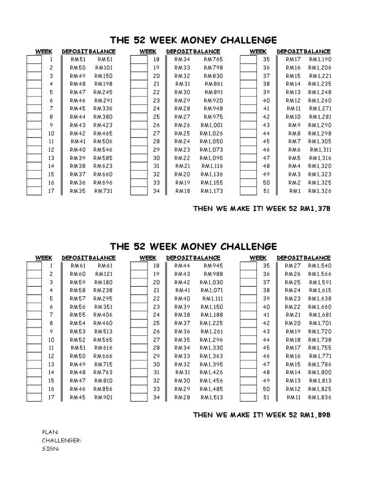 52-Week Money Challenge Tracker | PDF