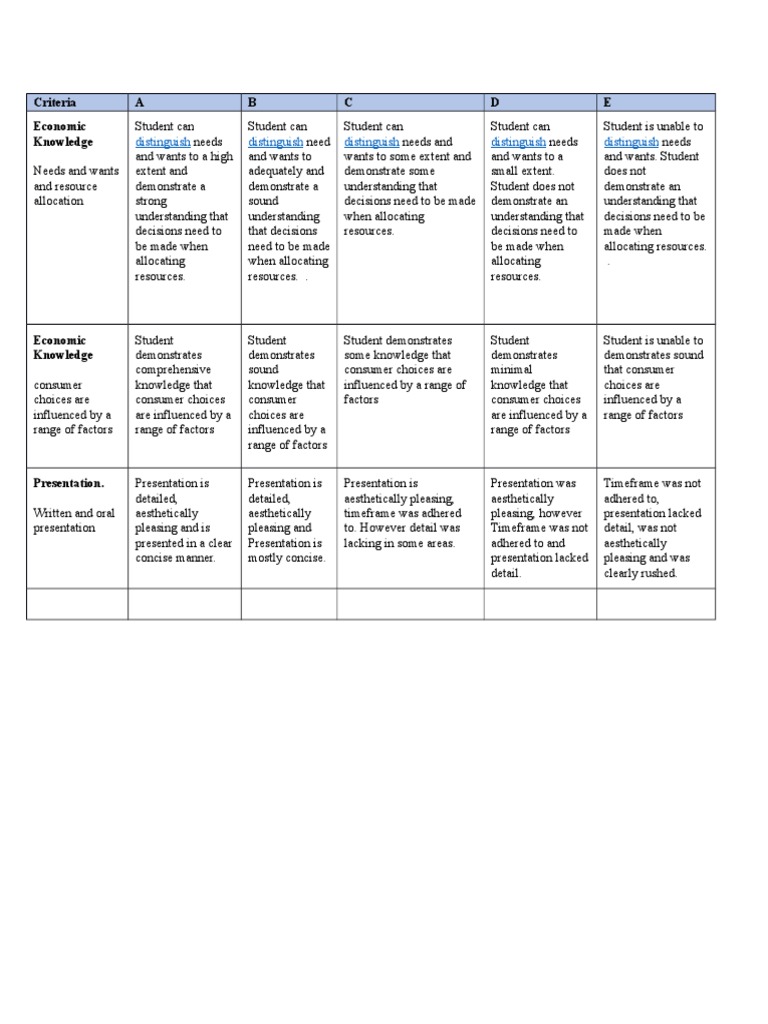 Marking Matrix | PDF | Cognition | Economies