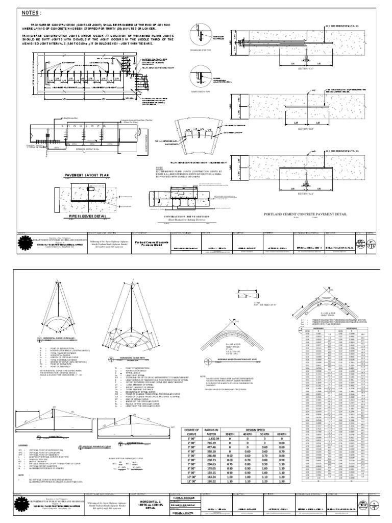 Plan 73b Aglayan-Basak Road Widening Set 2 | PDF | Road Surface | Asphalt