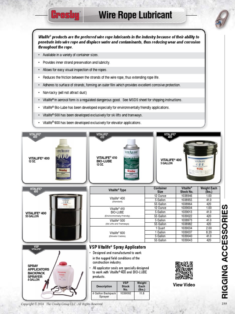 Wire Rope Lubricant: VSP Vitalife Spray Applicators | Download Free PDF ...