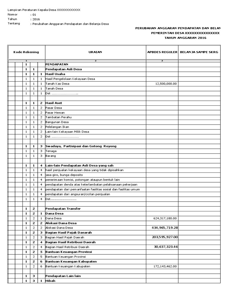 Contoh APBDes P | PDF