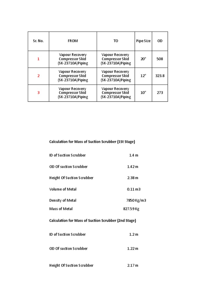Volume Calculation For Blowdown | PDF | Density | Volume