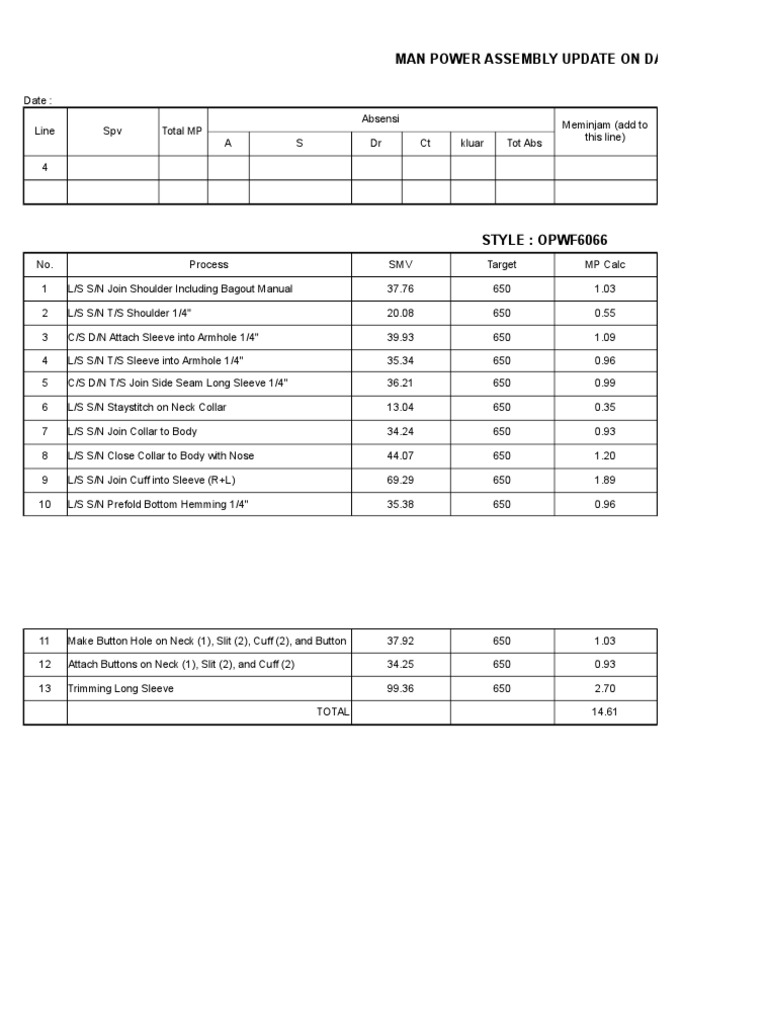 Man Power Assembly Update On Daily | PDF