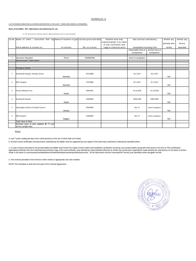 Technicaldocs Ilovepdf Compressed | PDF | Quality Assurance | Scaffolding