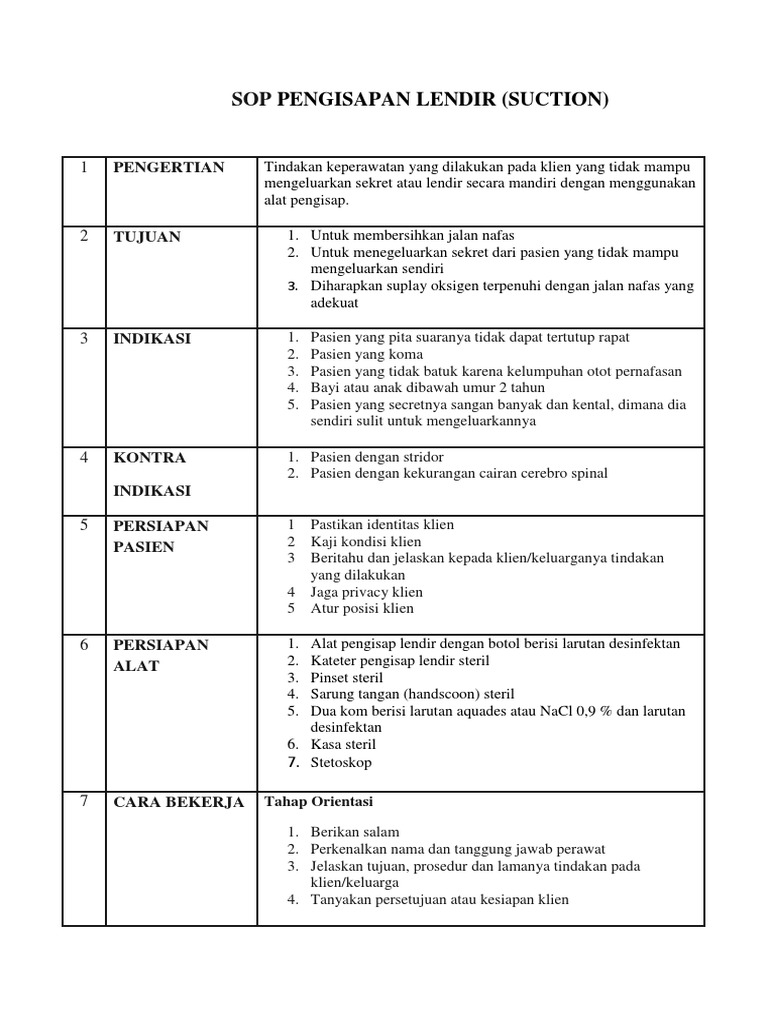 SOP Suction Lendir untuk Pasien | PDF