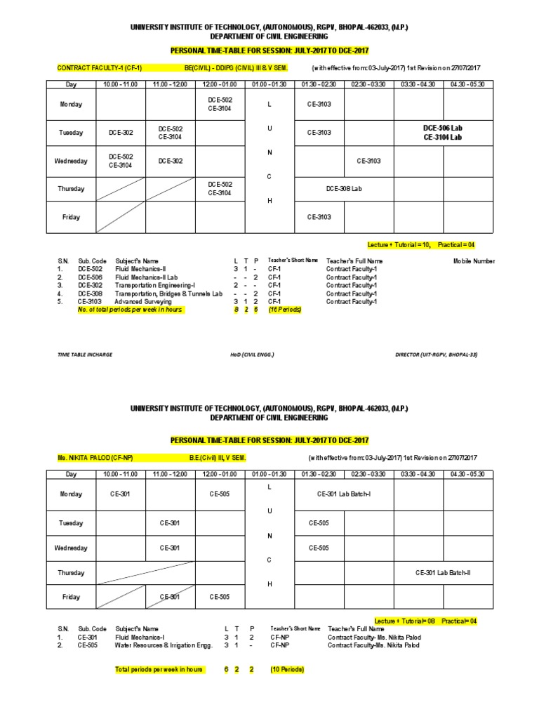 Personal (Individual) Lecture Time Table For BE (Civil) - DDIPG (Civil ...