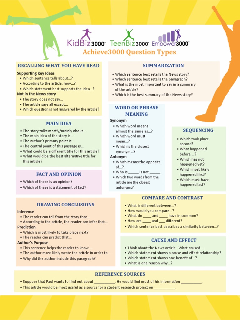 Achieve3000 Question Types Overview | PDF | Question | Causality