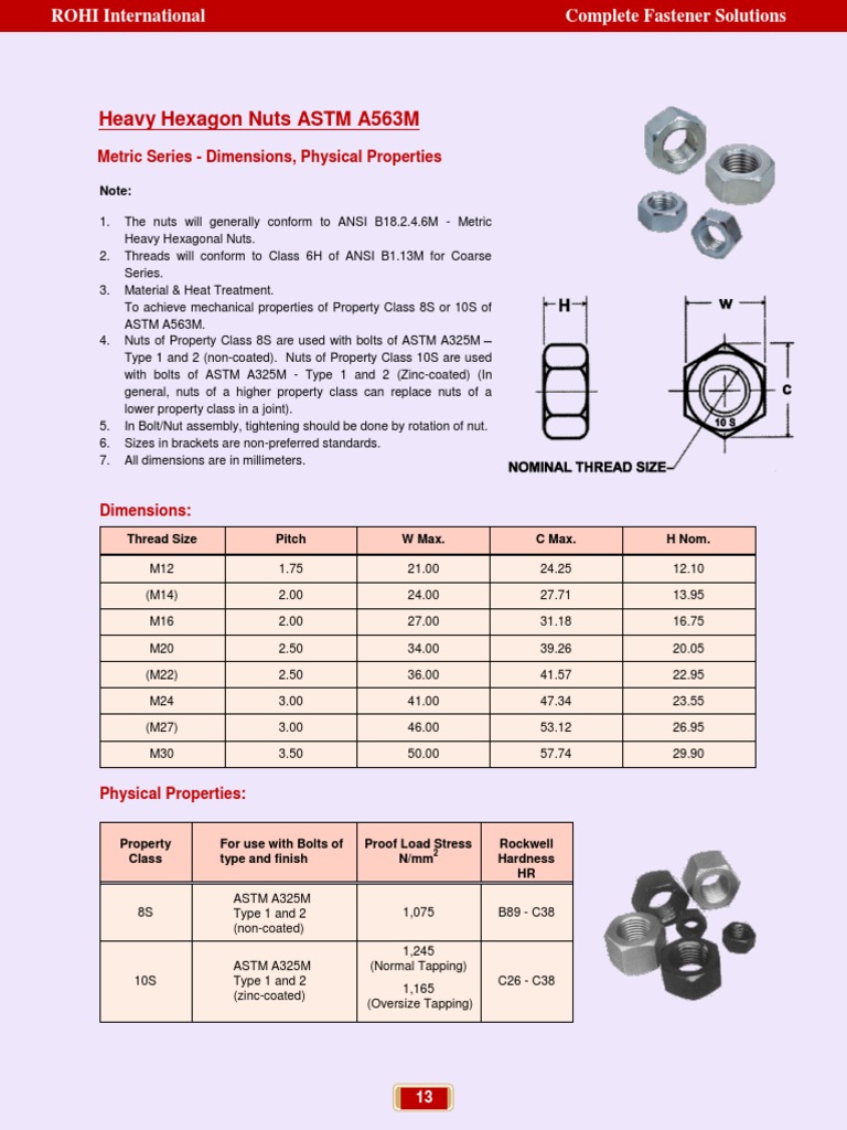 Heavy Hexagon Nuts ASTM A563M: Metric Series - Dimensions, Physical ...