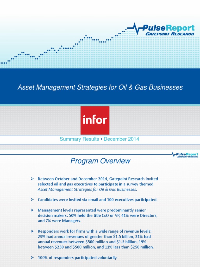 Asset Management Survey 14 | PDF | Asset Management | Copyright