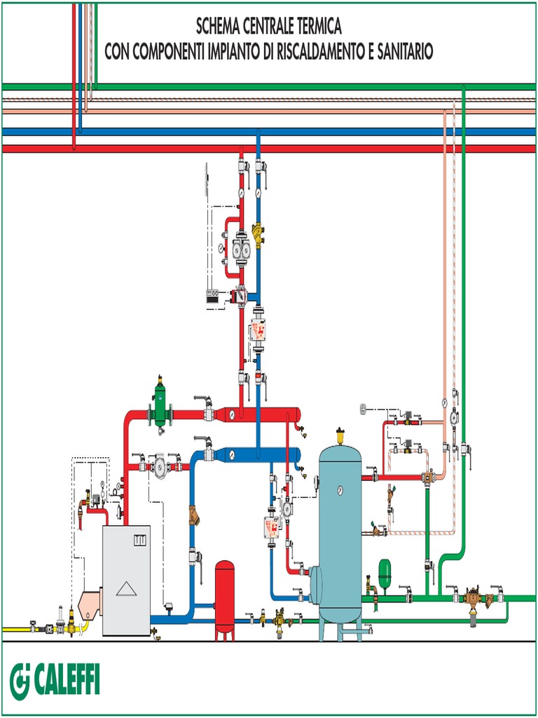 Schema Centrale Termica | PDF