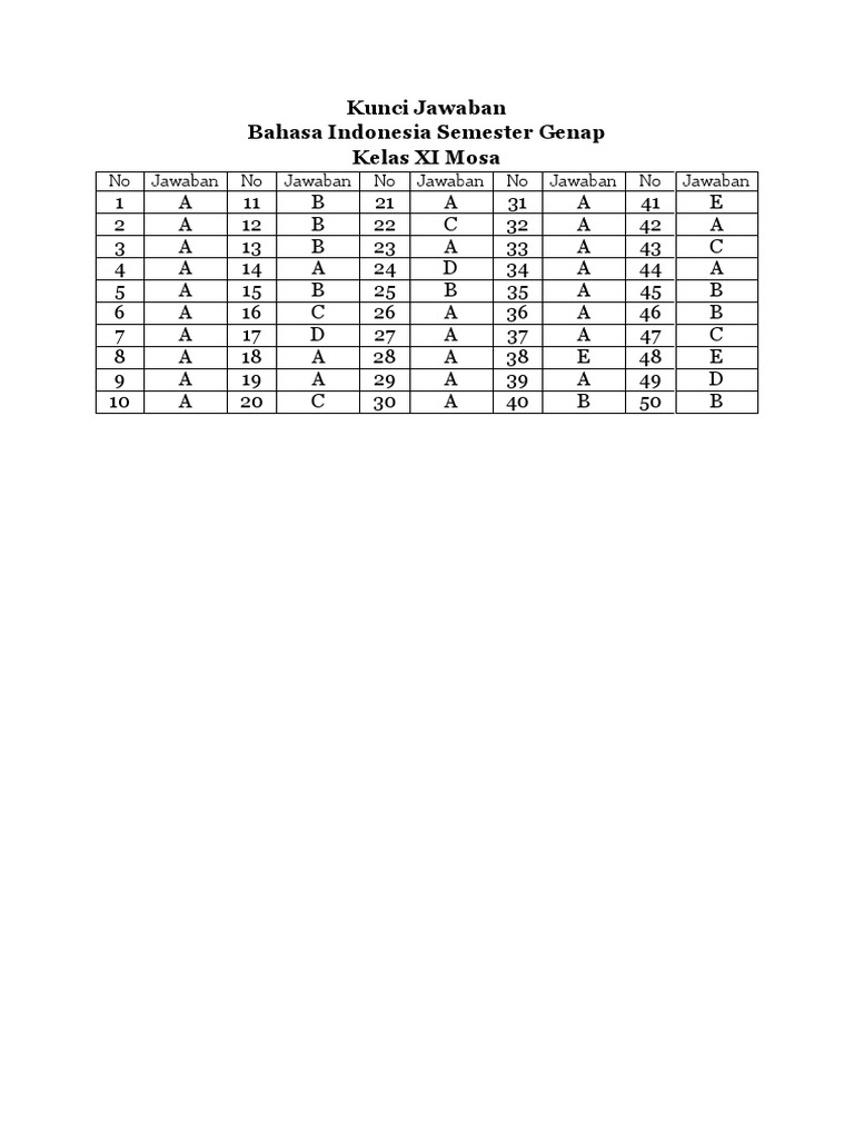 Kunci Jawaban SM - II Mosa BIndo-Mulyo | PDF