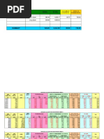 Lap Splice & Anchorage Length Table | PDF | Building Engineering ...
