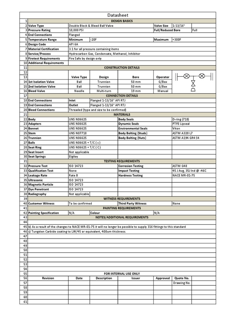 Datasheet DBB Ball Valves.pdf | Valve | Gas Technologies