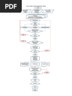 Excavator Lifting Plan Template | PDF
