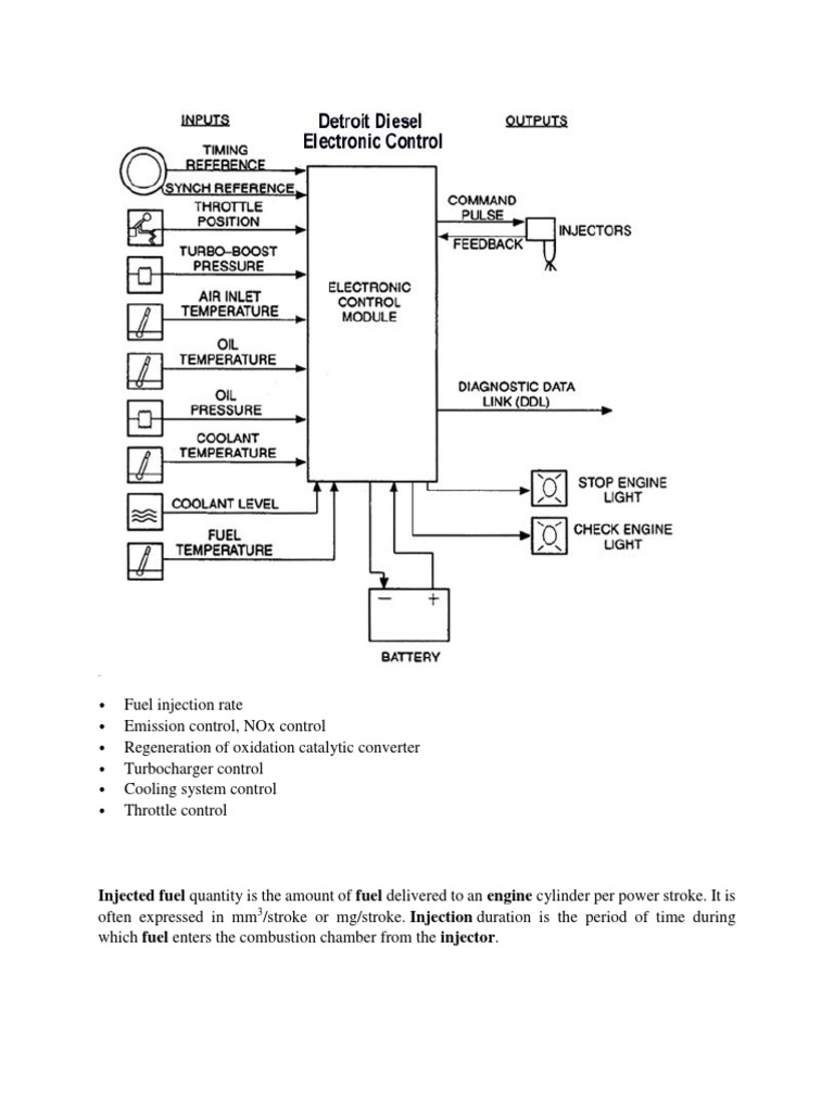 Ci Engine Parameters | PDF | Throttle | Internal Combustion Engine