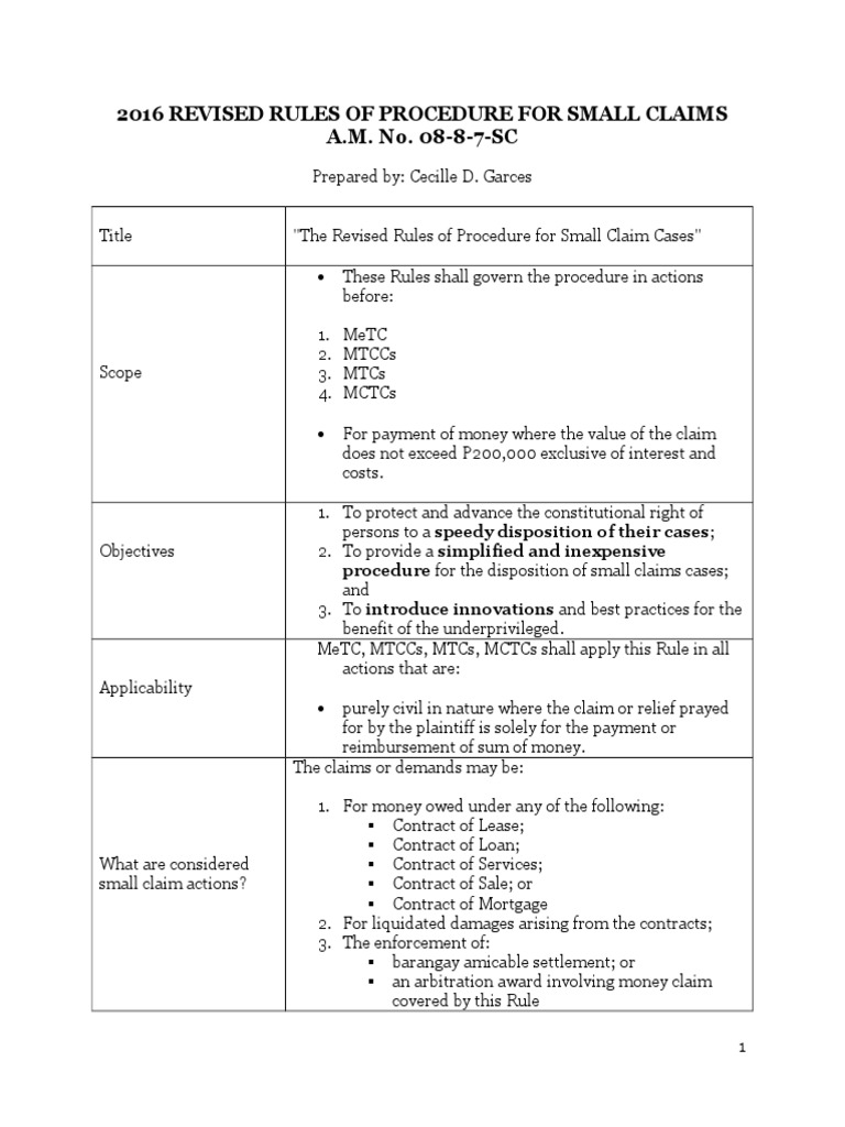 2016 REVISED RULES OF PROCEDURE FOR SMALL CLAIMS.docx | Settlement ...