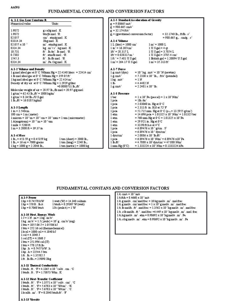 Fundamental Constans and Conversion Factors: 2 2 2 C M F 2 M F 2 | PDF