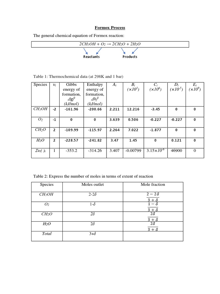 Formox Reaction | PDF | Enthalpy | Mole (Unit)
