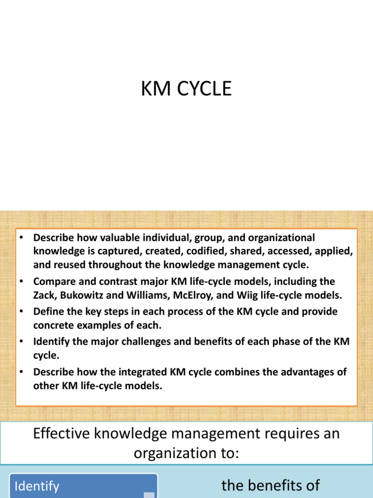 Knowledge Management Cycle | PDF | Knowledge Management | Business Process
