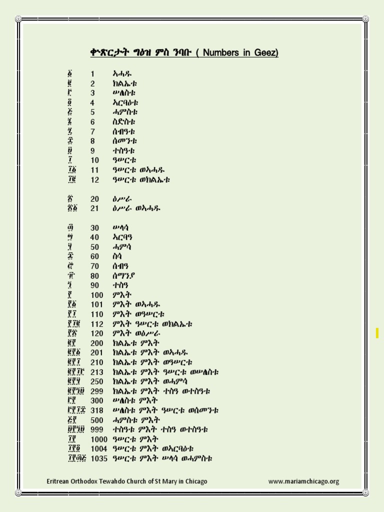 Numbers in Geez | PDF