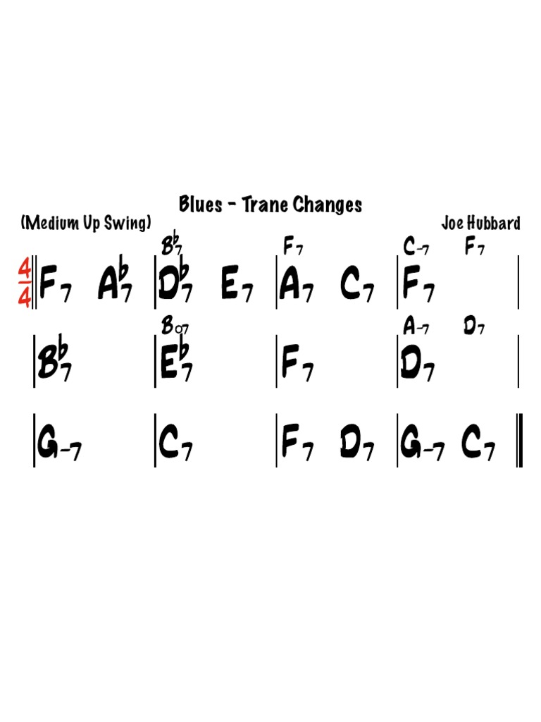 Blues - Trane Changes | PDF