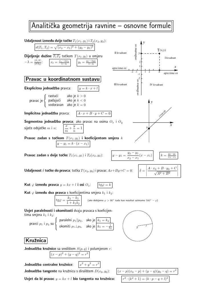 Analiticka - Geometrija Formule PDF | PDF