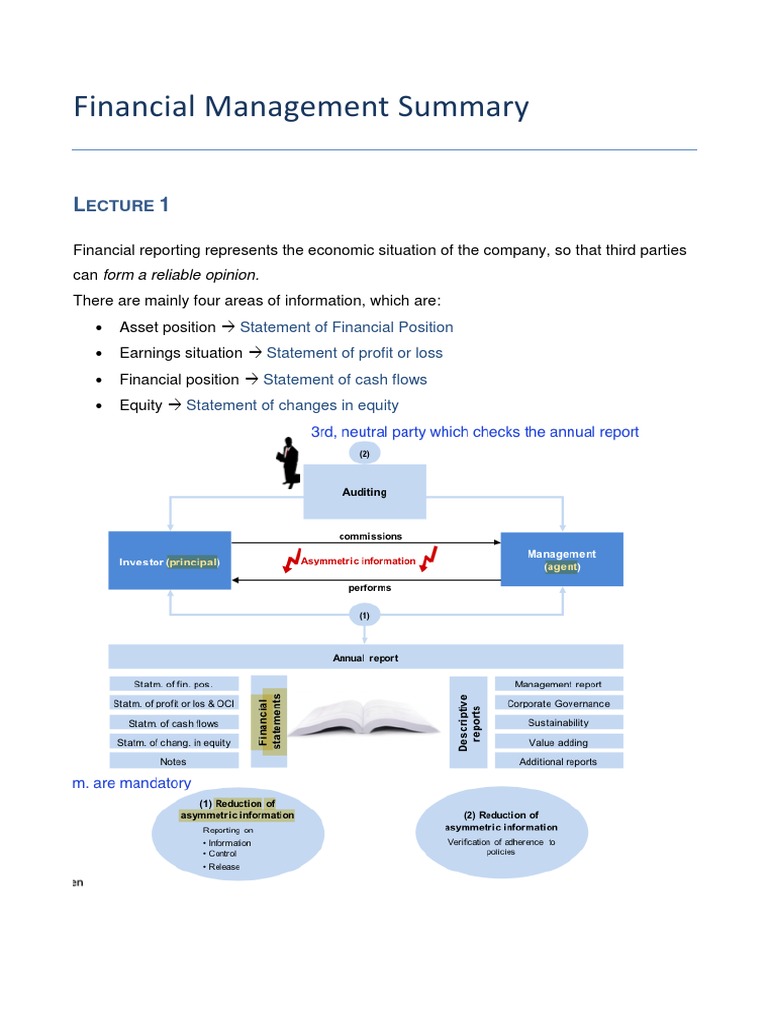 Financial Reporting Overview | PDF | Financial Statement | Investor