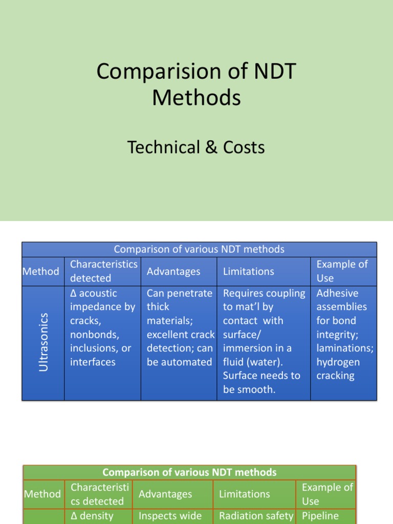 Comparision of NDT Methods: Technical & Costs | PDF | Nondestructive ...