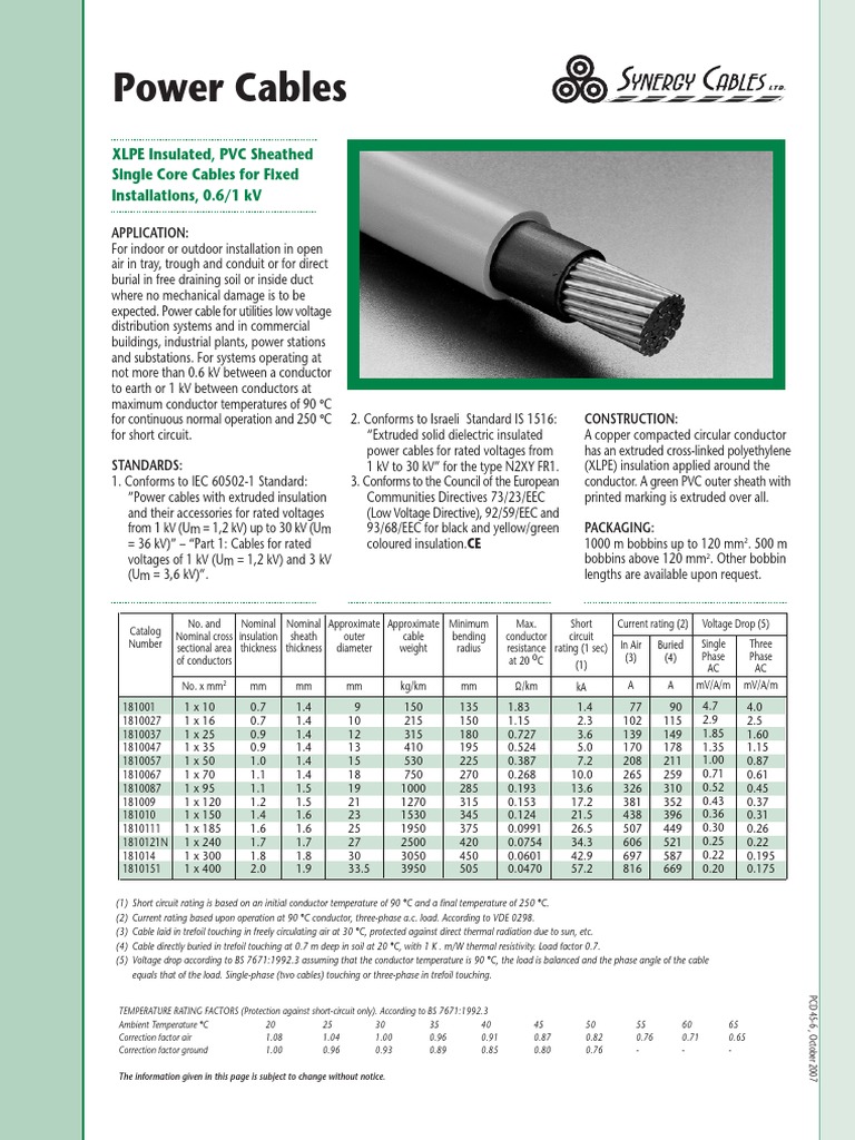 486-Power Cables0.61 KVSingle Core | PDF | Insulator (Electricity) | Cable