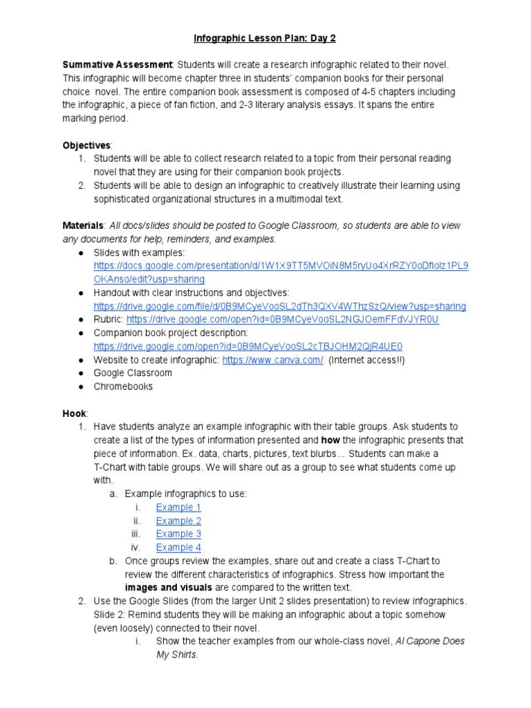 Infographic Lesson Plan-Day 2 | PDF | Infographics | Lesson Plan