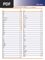 Listado de Canales Intercable | PDF | Compañías de entretenimiento | Redes