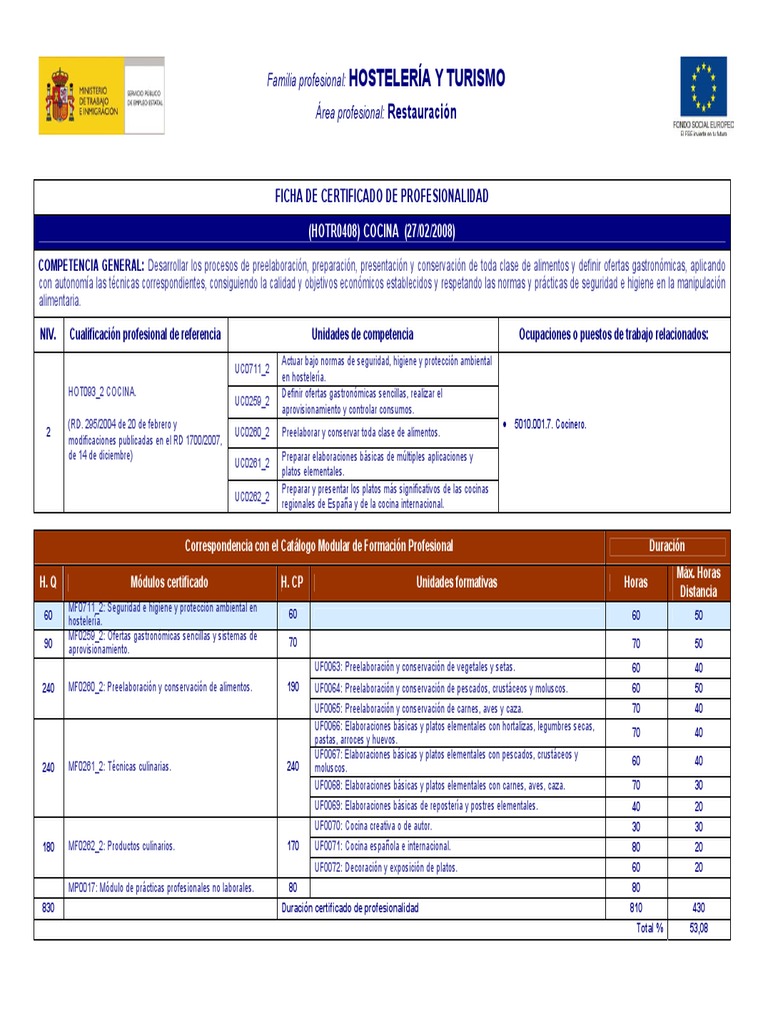 FICHA de Certificado - HOTR0408 Cocina - RD1376-2008 - HOT | PDF ...