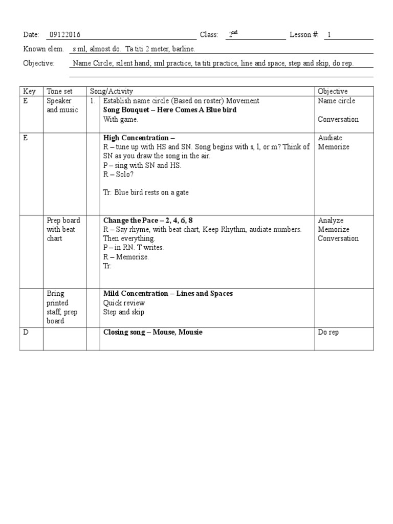 Music Lesson Plan 1 - Second Grade (Kodaly Inspired) | PDF