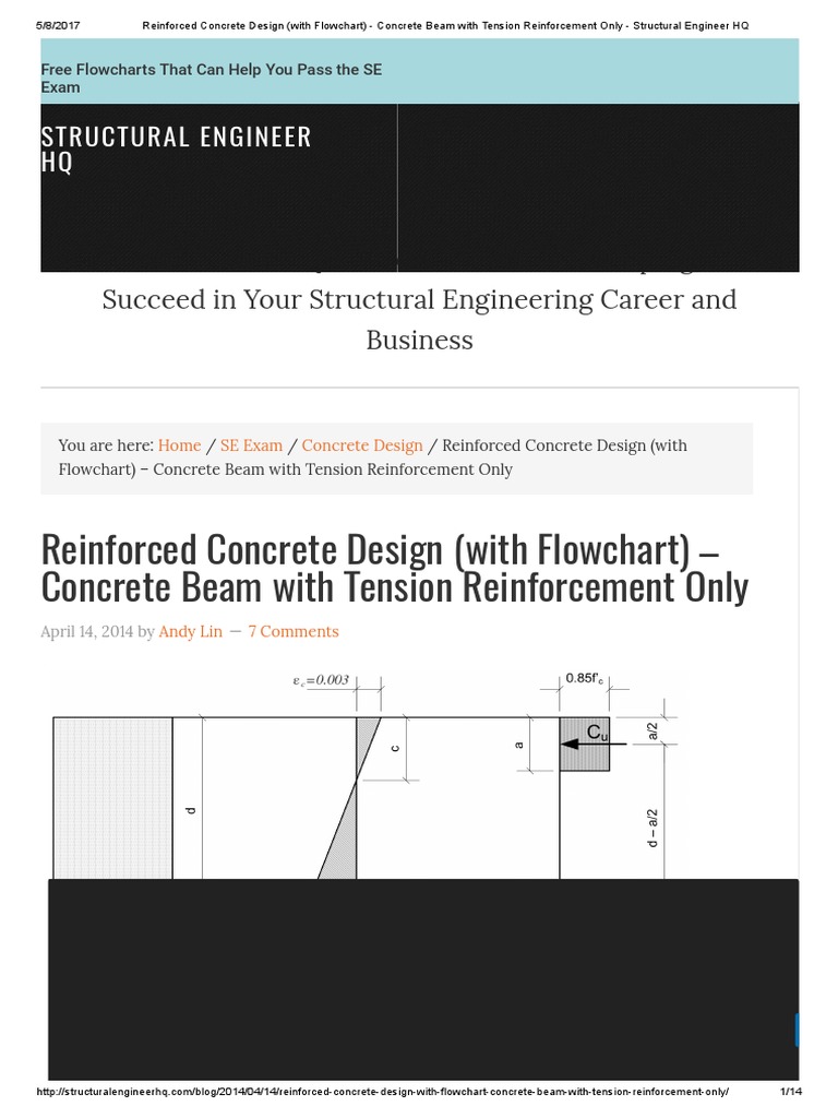 Reinforced Concrete Design (With Flowchart) - Concrete Beam With ...