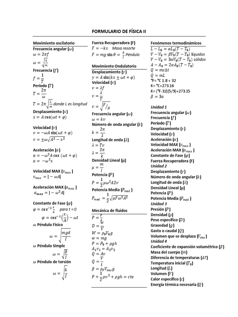 Formulario de Fisica II | PDF | Olas | Frecuencia