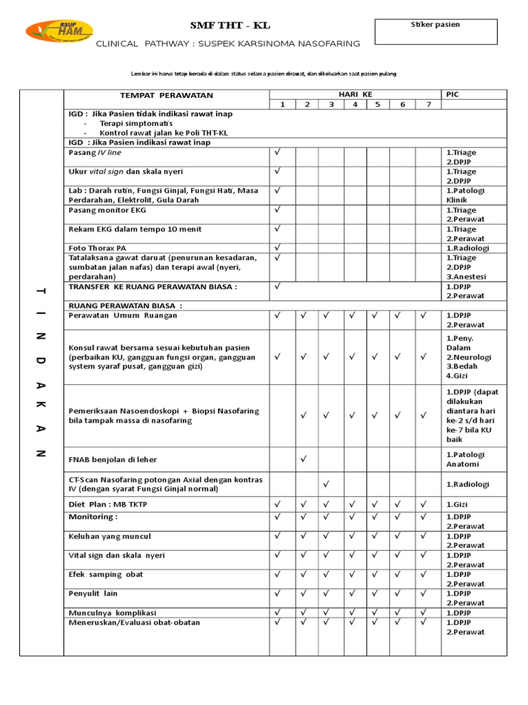 Clinical pathway-KNF | PDF